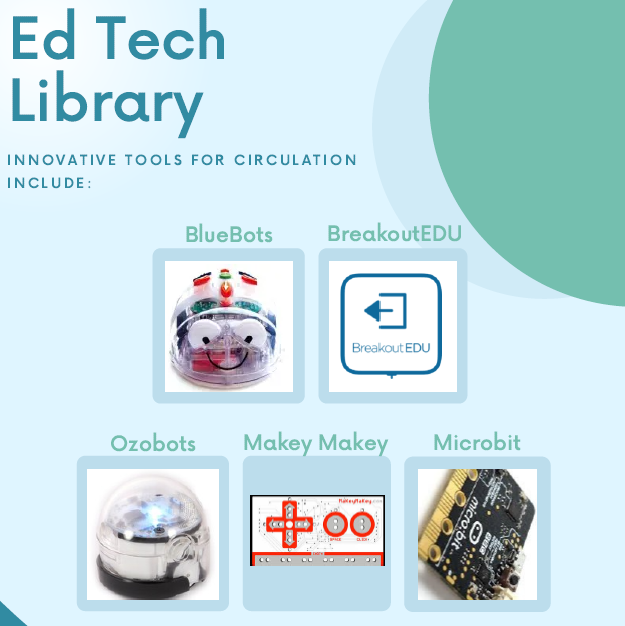 Ed-Tech-Library-Poster – BITS AND PIECES